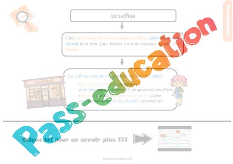 Evaluation Familles De Mots Cycle Bilan Et Controle Corrig Pdf