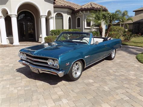 RM Sotheby S 1965 Chevrolet Chevelle Malibu Convertible Fort