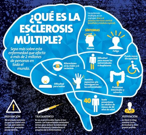 La Asociación de Esclerosis Múltiple Abulense conmemora el Día Mundial
