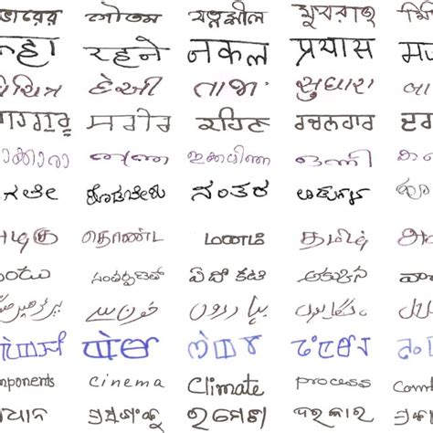 handwritten character recognition system download scientific diagram