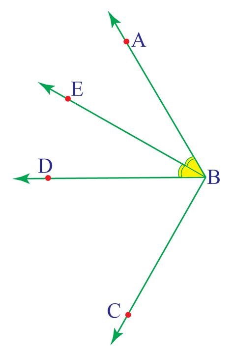 Angle Bisector Definition Examples Cuemath
