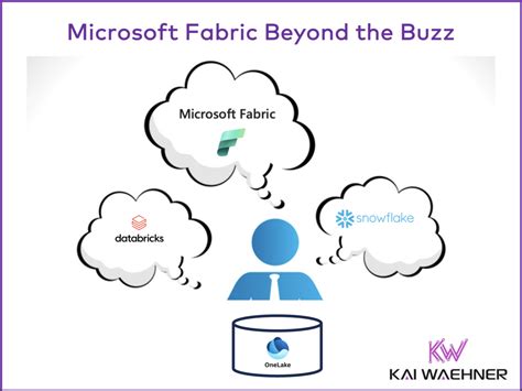 Kafka SAP Integration APIs Tools Connector ERP Et Al Kai Waehner