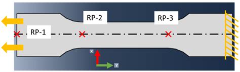 designs free full text comparative analysis of various hyperelastic models and element types