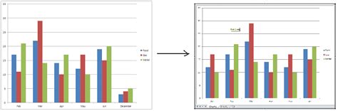 Excel Data Behind Chart In Powerpoint 2010 Is Not Updating Through