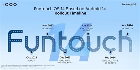 Vivo Officially Launches Funtouch OS 14 YugaTech Philippines Tech