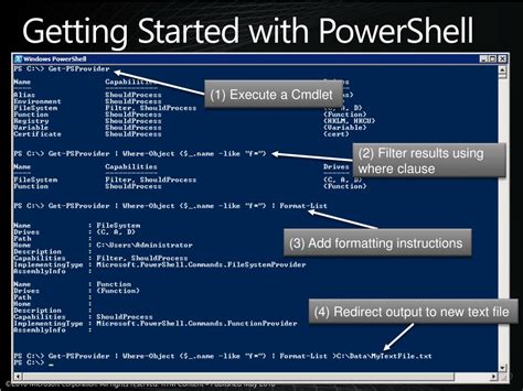 ppt sharepoint 2010 integration with powershell powerpoint presentation id 2586801