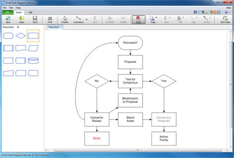 Top 84 Imagen Aplicacion Para Crear Diagramas De Flujo Abzlocal Mx