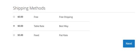 Magento 2 Shipping Methods Carriers Ultimate Guide