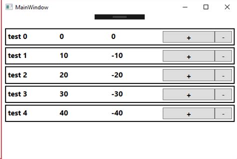 C Wpf Listbox With Datatemplate Add Extra Header Row Stack