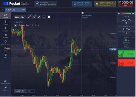 Binary Options Strategy Beginner Friendly Trading Systems Explained