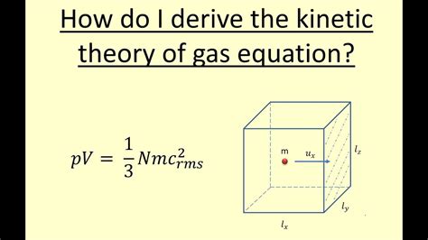 8 17 How Do I Derive The Kinetic Theory Of Gas Equation YouTube