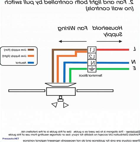 Diagramming Sentences Calculator