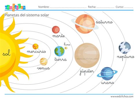 Sistema Solar para Niños Material GRATIS para Aprender los Planetas
