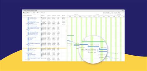 WBS Gantt Chart Enterprise Project Management For Jira Version
