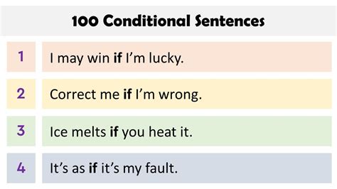 Conditional Sentences Examples If Clauses Type Examples