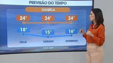 Bom Dia Vanguarda Veja a previsão do tempo para esta sexta feira