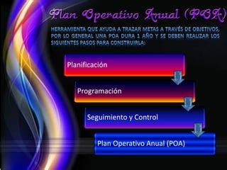 Matriz Foda Y Plan Operativo Anual PPT