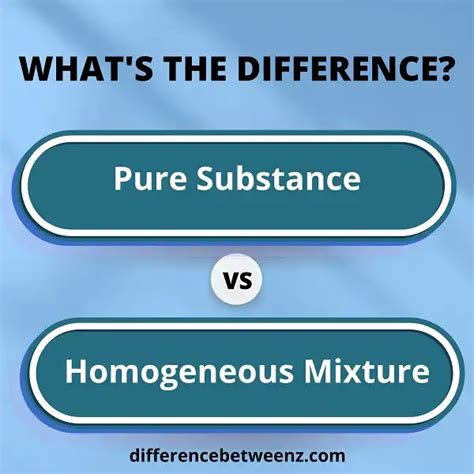Difference Between Pure Substance And Homogeneous Mixture Difference