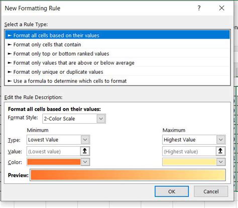 Unlock The Power Of Data Visualization Using Excel S Conditional
