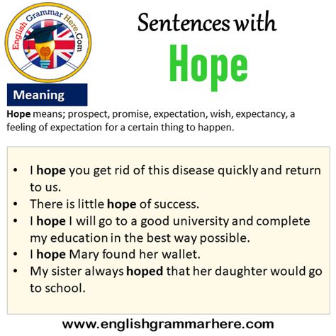 What Word Can I Use Instead Of Hope At Alfredo Shell Blog