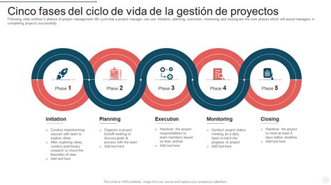 Las 10 mejores plantillas de ciclo de vida de gestión de proyectos con