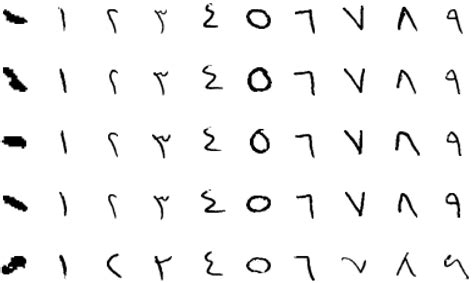 github mzdwedar arabic handwritten digits dataset classifier using pytorch