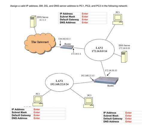 Solved Part A IP Configuration For Each Of The Computers A Chegg