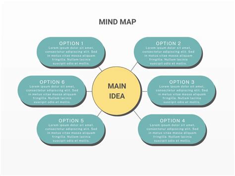 Mapa Conceptual Plantilla Canva Images And Photos Finder The Best