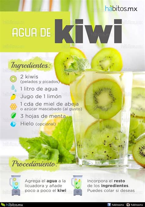AGUA DE KIWI Hábitos Health Coaching