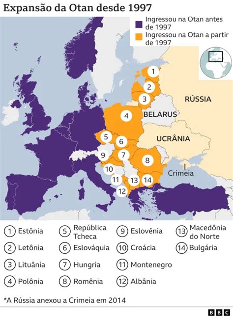 Rússia invade Ucrânia 10 questões para entender a crise BBC News Brasil