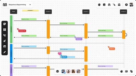 Tutustu 74 Imagen Visual Studio Flowchart Abzlocal Fi