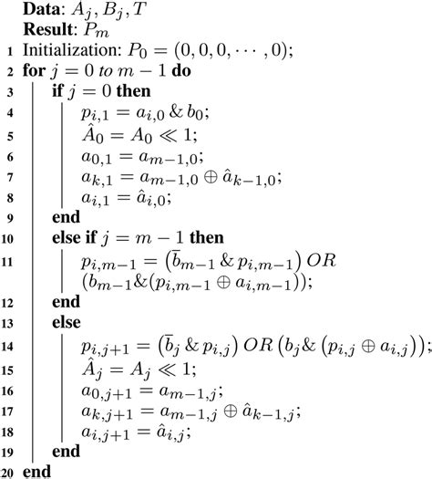 algorithm 2 modified interleaved multiplication algorithm over gf 2 m download scientific