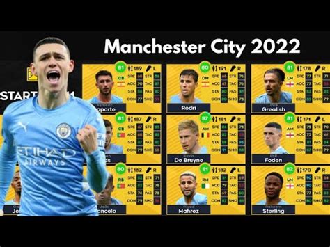 Making Manchester City Team In Dream League Soccer Youtube