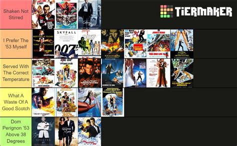 TierMaker On Twitter RT BBally81 My James Bond Film Rankings List
