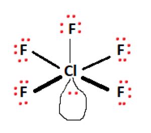 ClF5 Lewis Structure Molecular Structure Hybridization Bond Angle