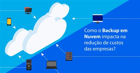 Como o Backup em Nuvem impacta na redução de custos das empresas