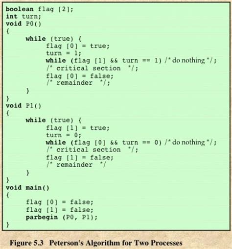 Solved Make A Flowchart Of The Attached Image PCB Chegg