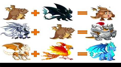 Dragon City Breeding Guide Dragon City Pinterest