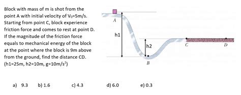 Solved Block With Mass Of M Is Shot From The Point A With Chegg