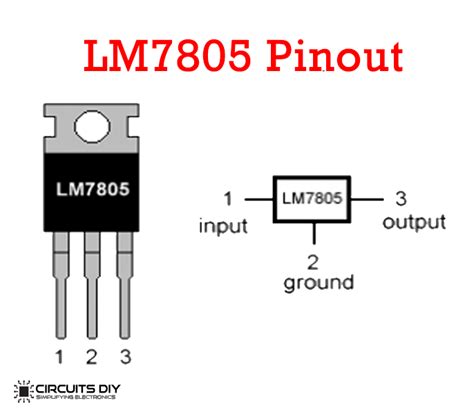 Simple 5V Power Supply Circuit Using LM7805 Regulator IC