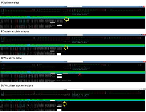 Postgresql Postgres Is Query Performance Depending On Front End Tool