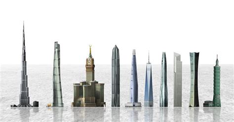 Tallest Building In The World From The Top