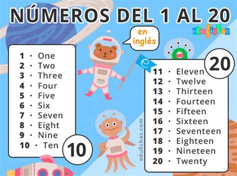 Números en Inglés para Niños Cardinales Ordinales Ejercicios
