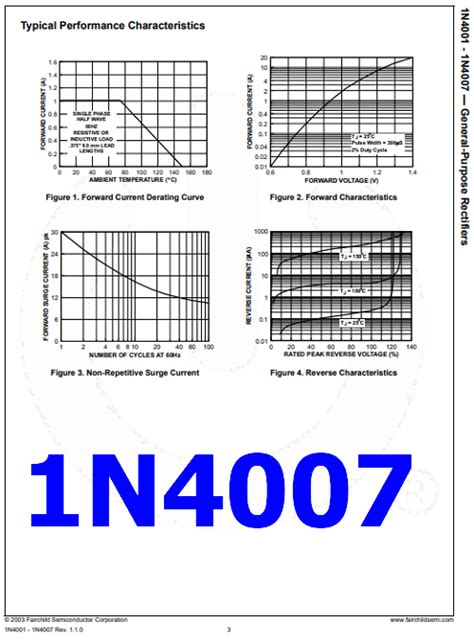 N Pdf A V Rectifier Diode Do