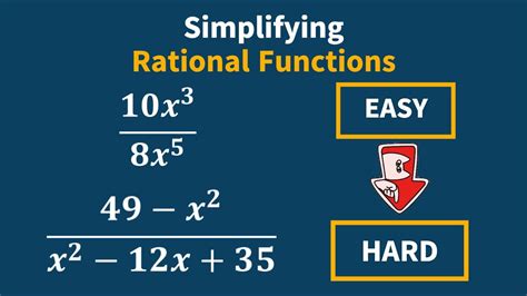 simplifying rational functions youtube