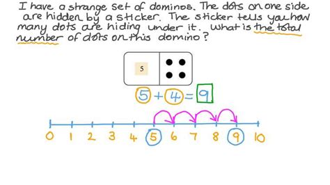 lesson adding by counting on numbers up to 10 nagwa