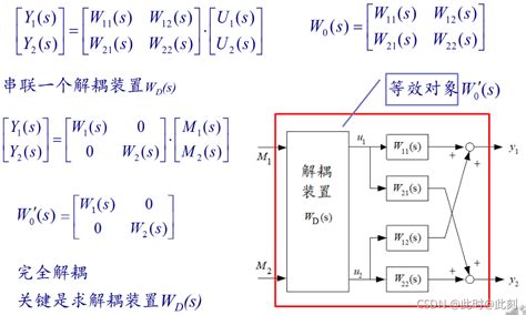 多变量解耦控制系统 csdn博客