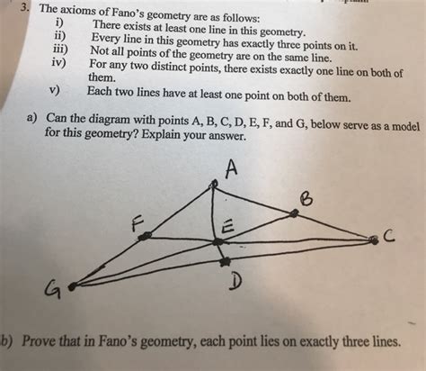 solved 3· the axioms of fano s geometry are as follows i