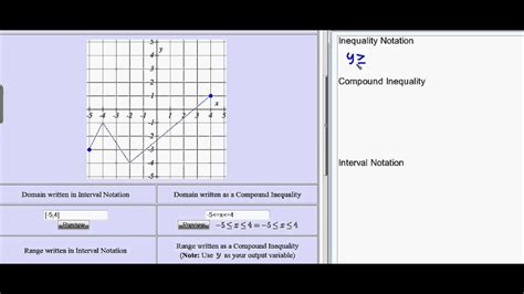 dom range graph youtube