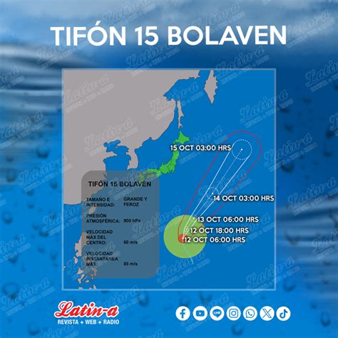 INFORMACIÓN SOBRE EL TIFÓN 15 BOLAVEN Latin a Noticias de Japón